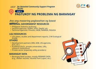 Retooled Community Support Program Module.pptx