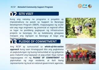 Retooled Community Support Program Module.pptx