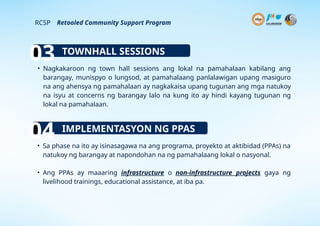 Retooled Community Support Program Module.pptx
