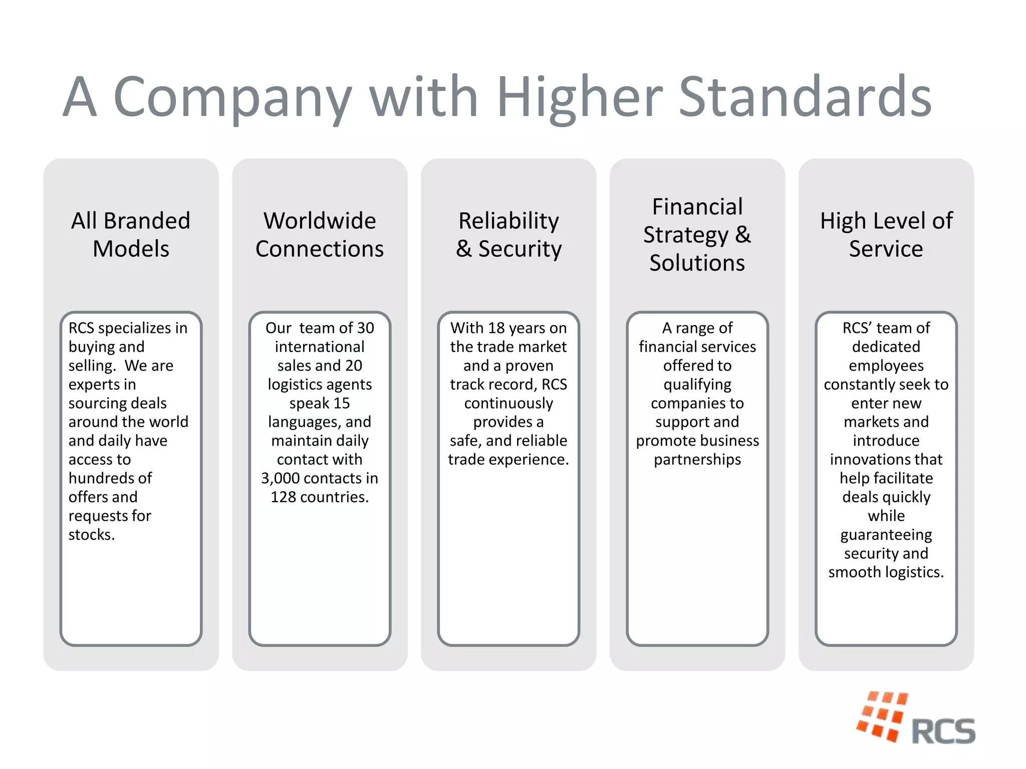 RCS Company Presentation | PPT