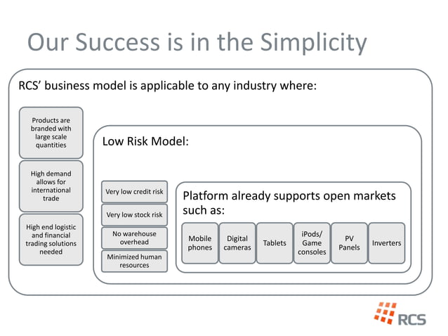RCS Company Presentation | PPT