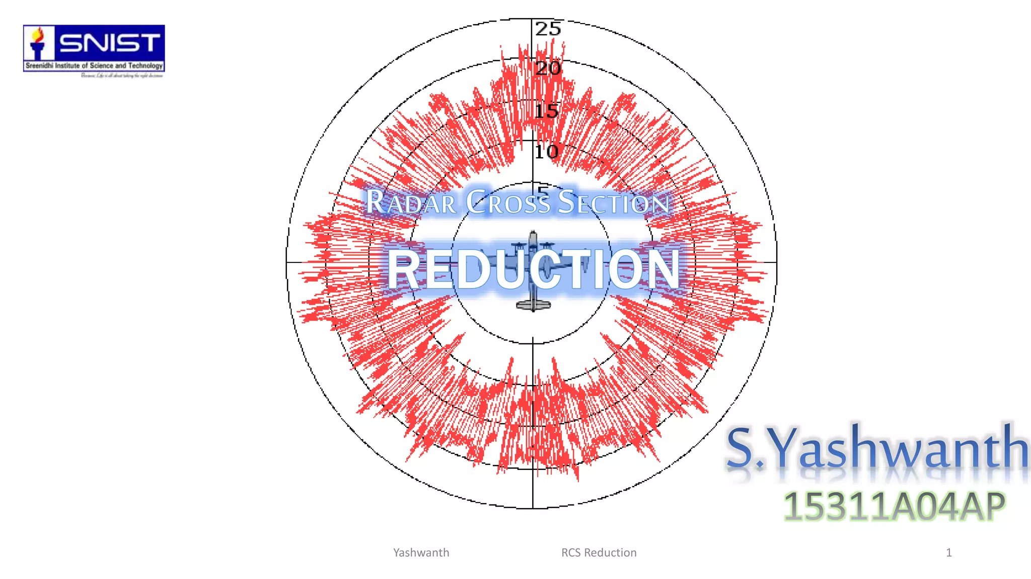 Radar Cross Section Reduction | PPTX