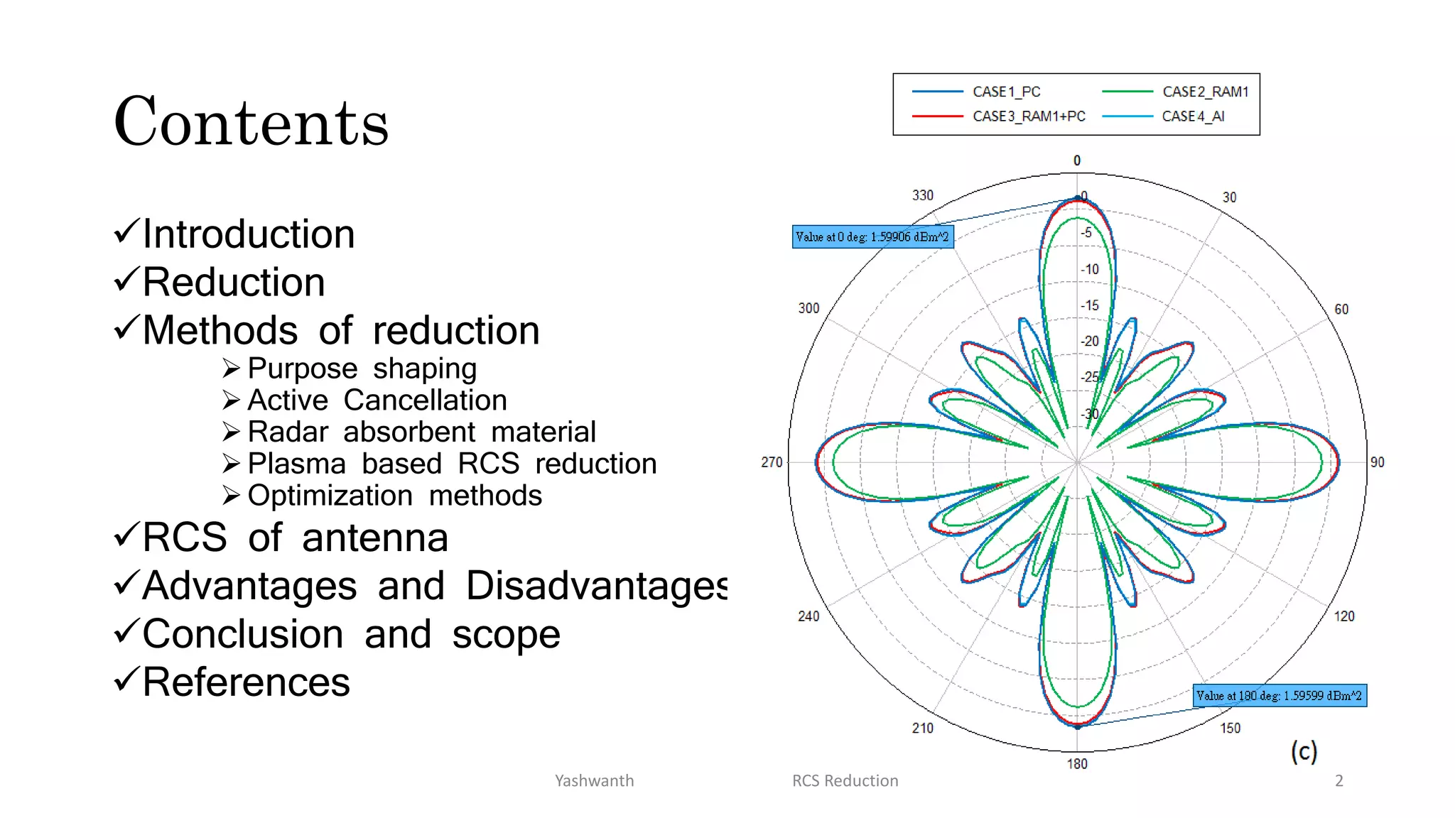 Radar Cross Section Reduction | PPTX
