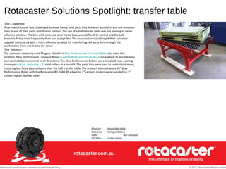 Rotacaster Solution Spotlights | PPT