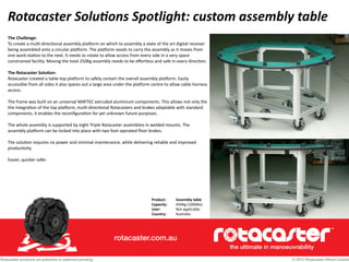 Rotacaster Manual Materials Handling Solution Spotlights | PPT