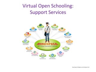 Virtual open schooling | PPTX | Education industry | Industries