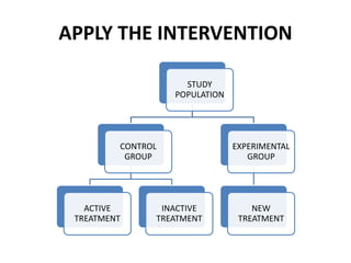 Introduction to Randomized control trial | PPTX