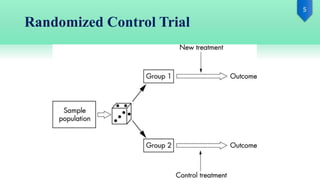 Randomized control trial | PPTX