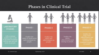 Randomized Controlled Trial (RCT) | PDF