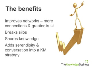 RCTs - serendipitous conversation for knowledge sharing, a how-to guide | PPT