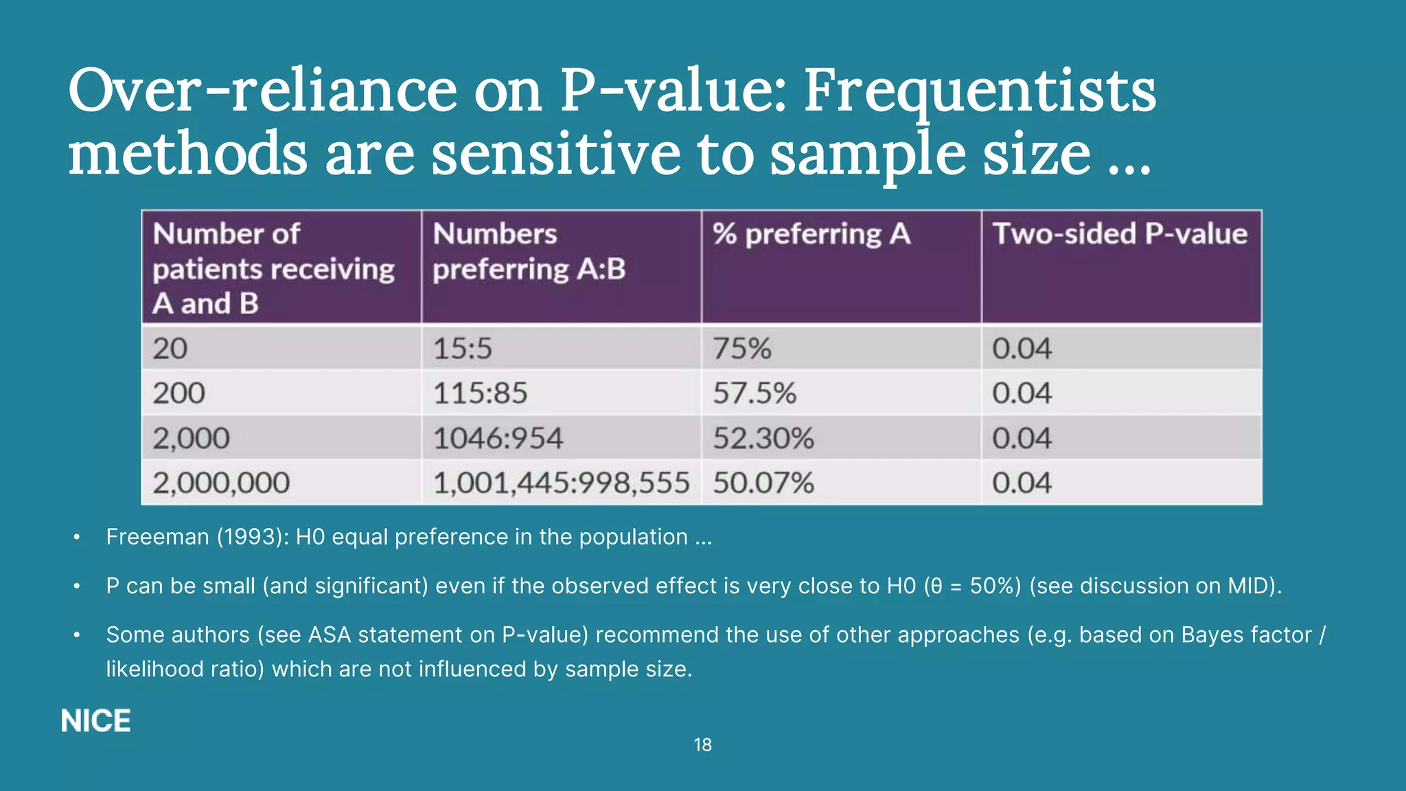 RCT to causal inference.pptx