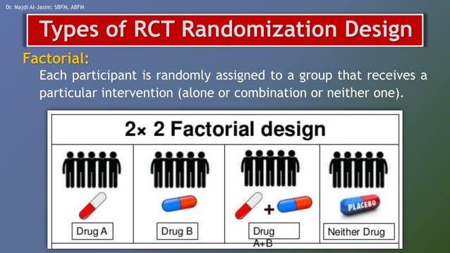 RCT Critical Appraisal - Validity | PDF | Healthcare Industry | Industries
