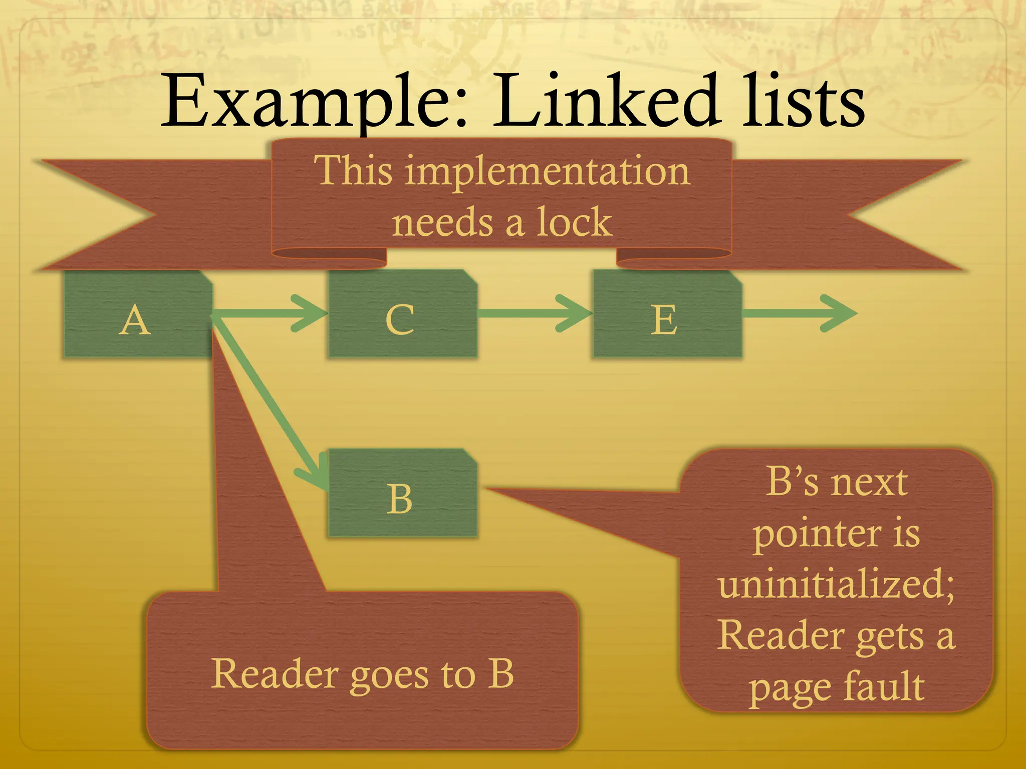 rcu dan porter read update linux copy.pdf