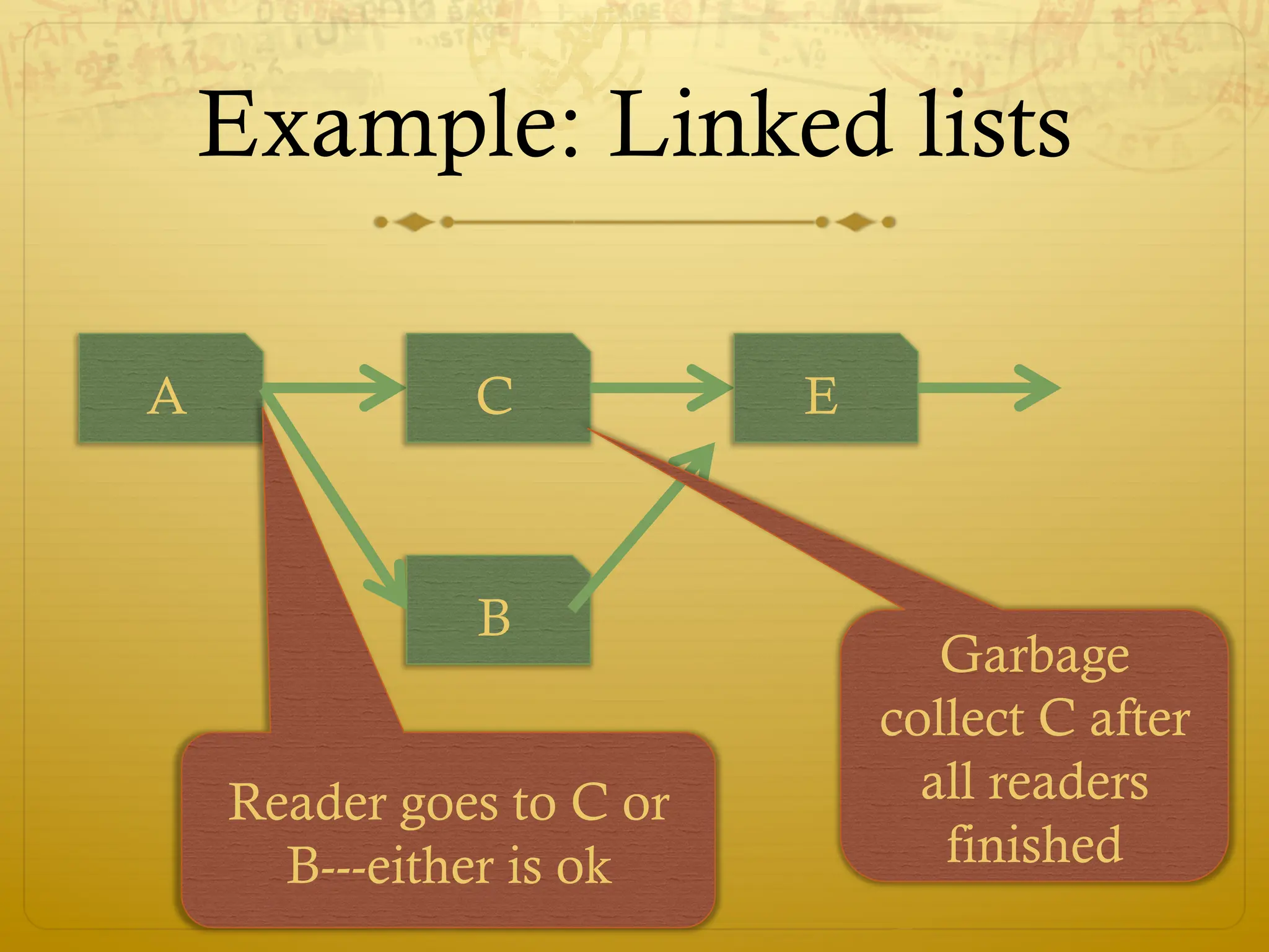 rcu dan porter read update linux copy.pdf