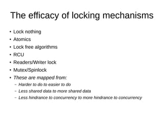 Introduction to RCU | PDF