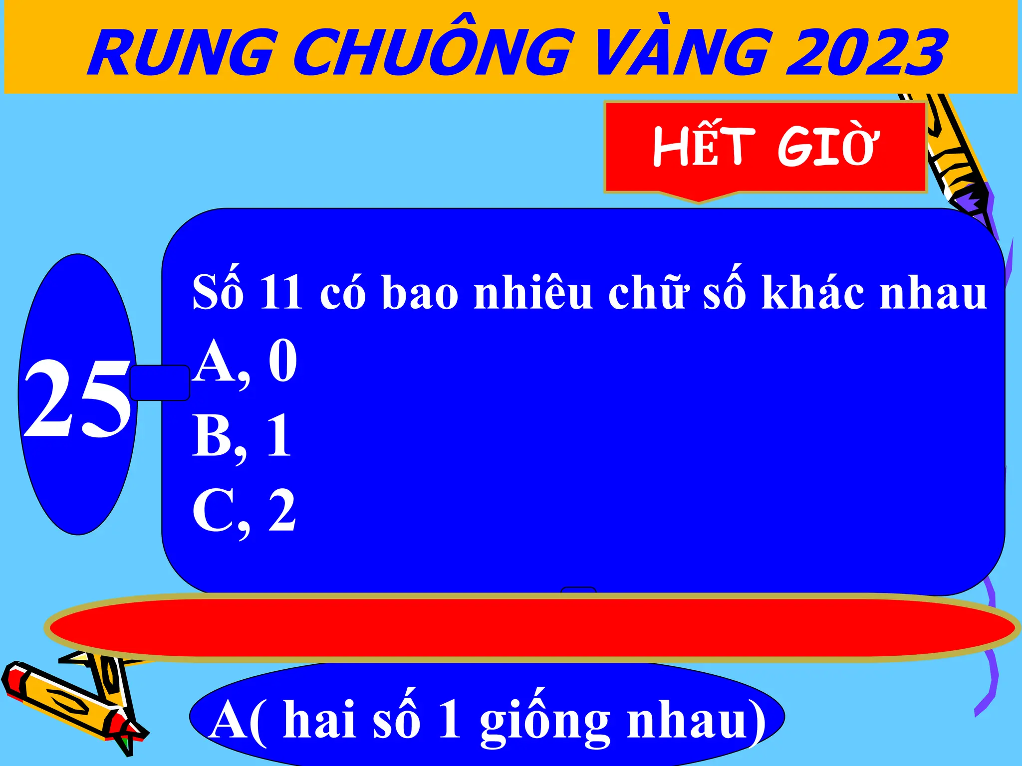 RCV KHỐI 1 OK ok.final version edited_Ok_okkkk | PPT