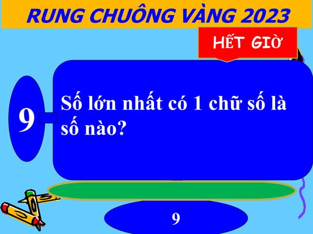 RCV KHỐI 1 OK ok.final version edited_Ok_okkkk | PPT