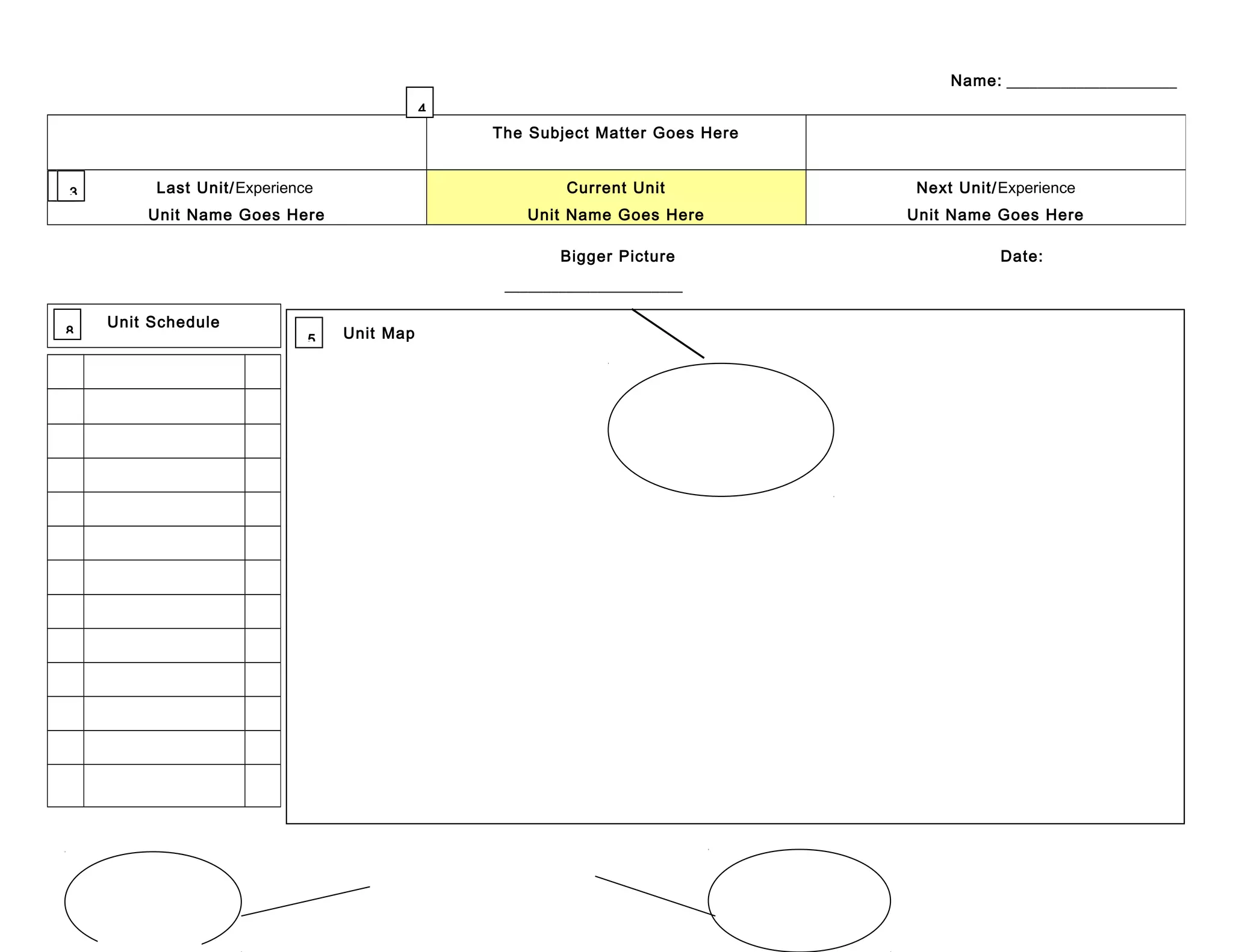 Unit Organizer Template | PPT