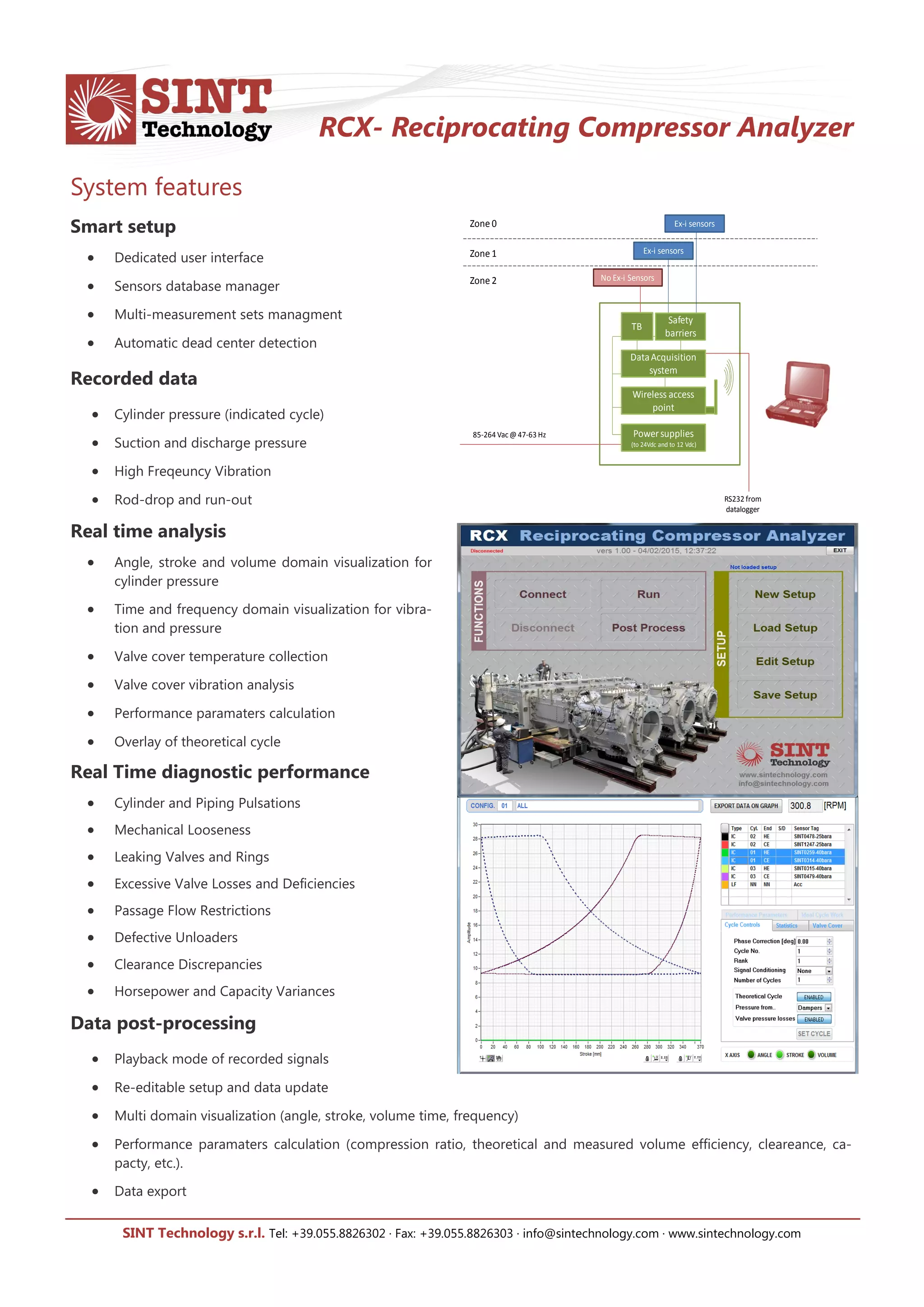 RCX- Reciprocating Compressor Analyzer | PDF