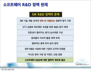 국가 SW R&D 체계 개선을 위한 제언 (어딘가에서 발표했던 지극히 개인적 의견) | PDF