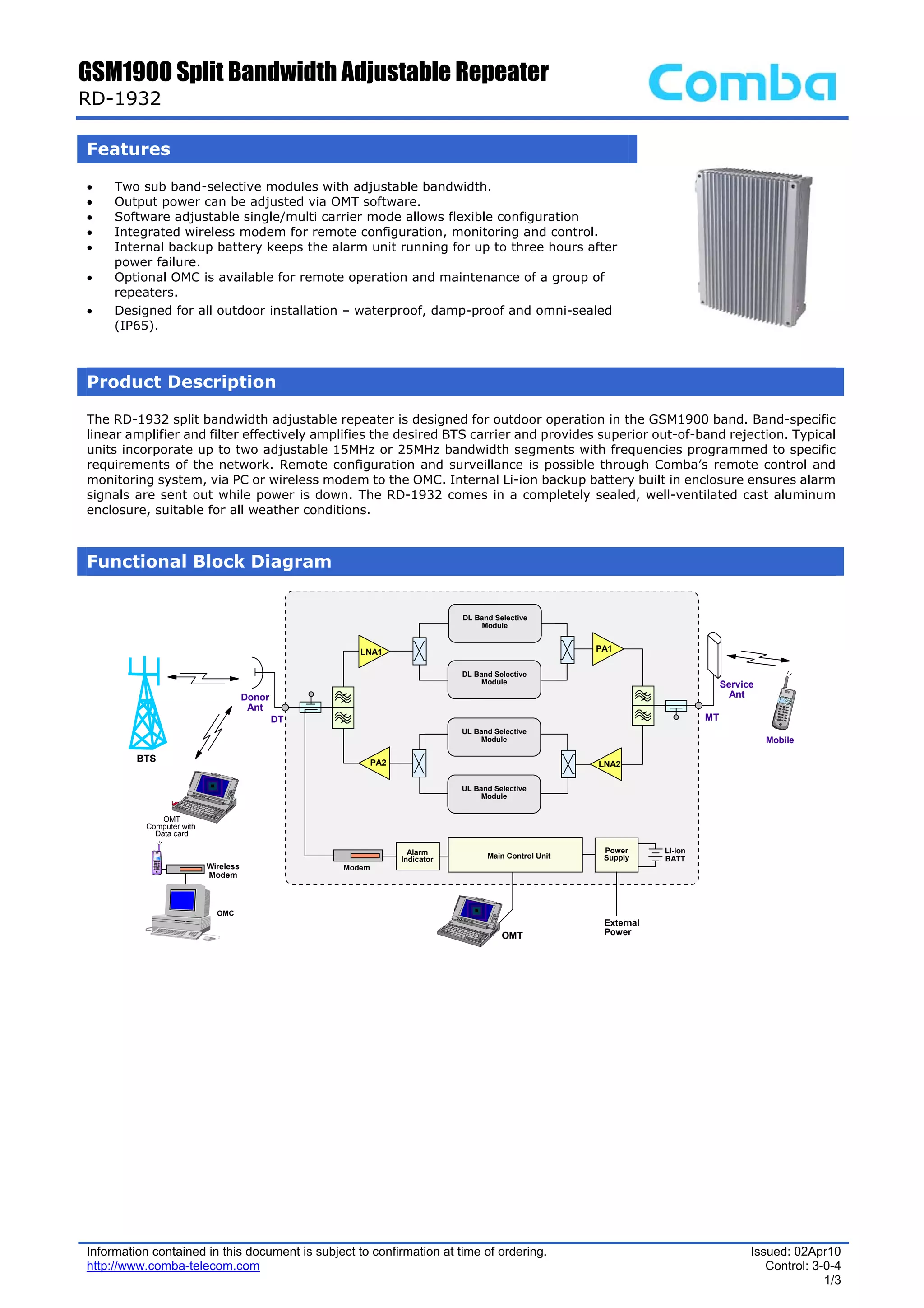 Rd 1932 ds 3-0-4 | PDF