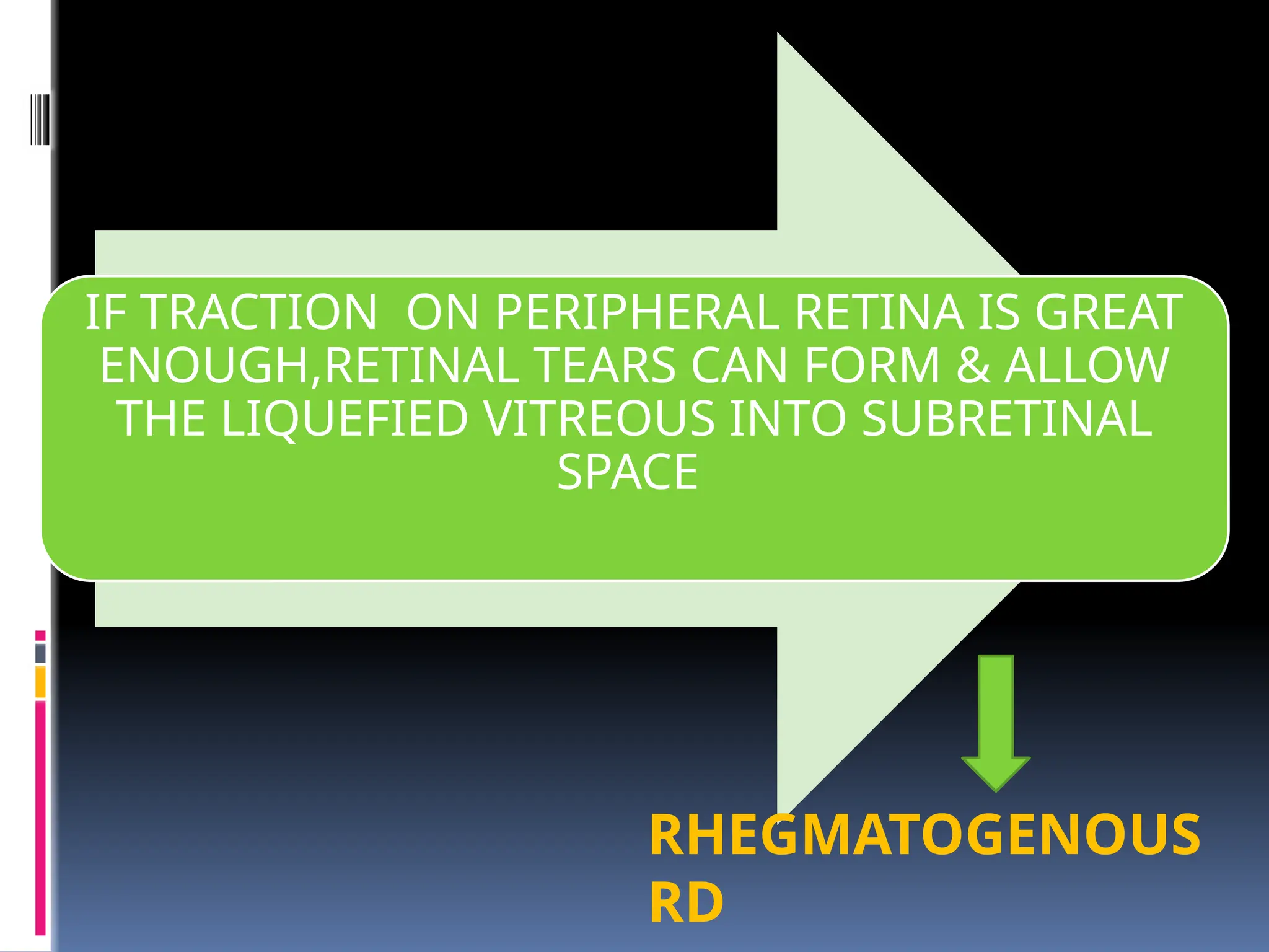 retinal detachment evaluation and management | PPTX