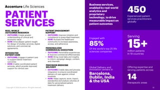 Research and Development Solutions | Accenture | PDF