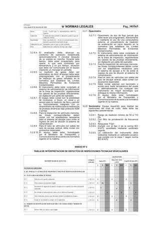 Rd 11581 2008.tabla de defectos-manual | PDF