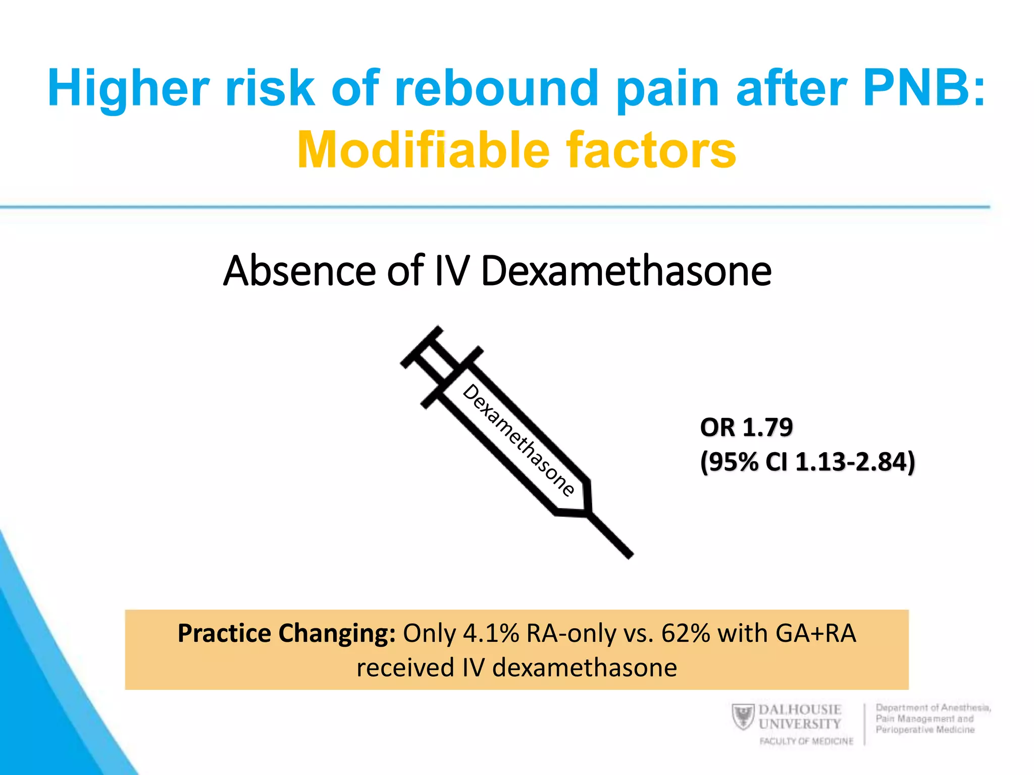 Rebound Pain - Dalhousie Research Day 2021 | PPTX