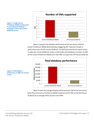 Consolidating database servers with Lenovo ThinkServer RD630 | PDF ...