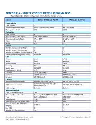 Consolidating database servers with Lenovo ThinkServer RD630 | PDF ...