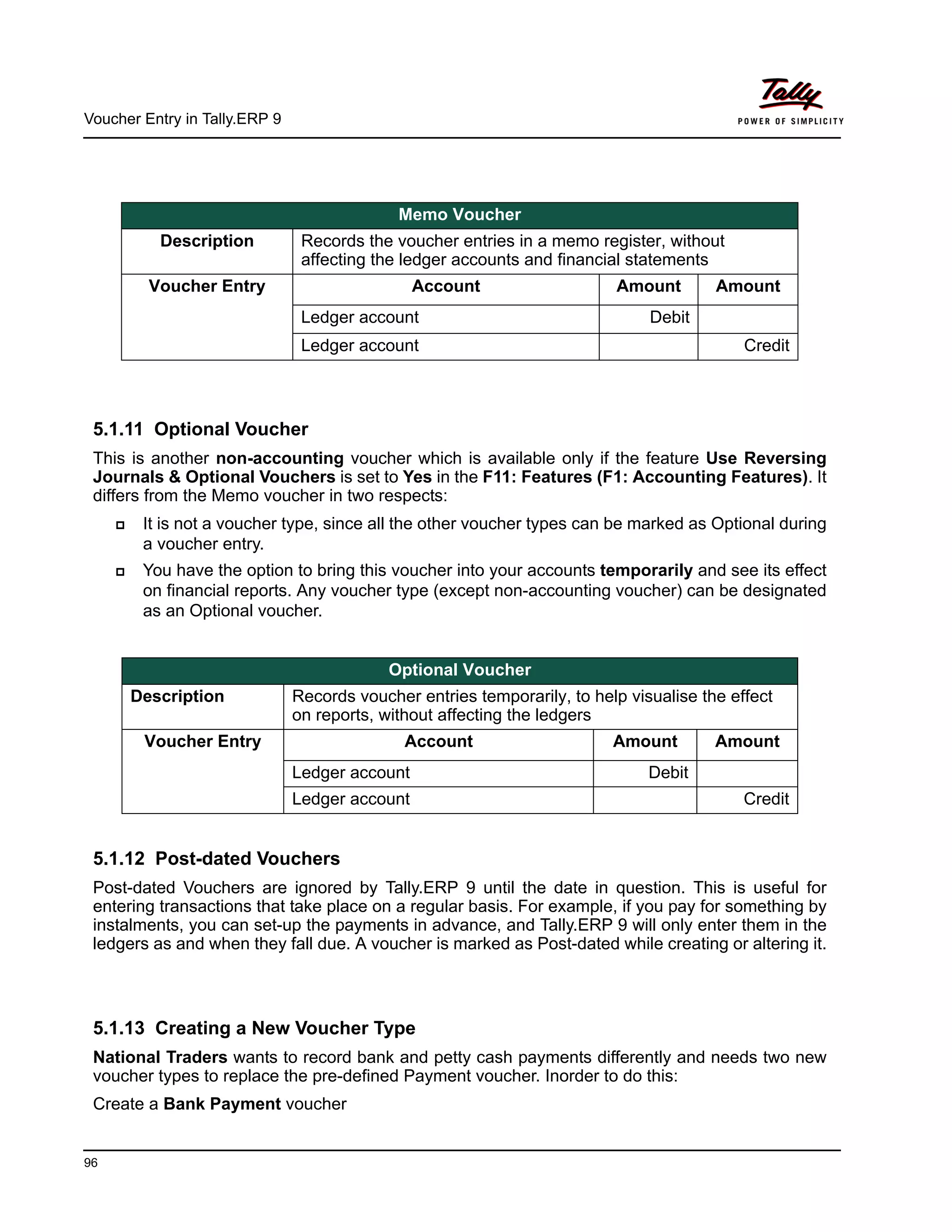 5 voucher entry | PDF