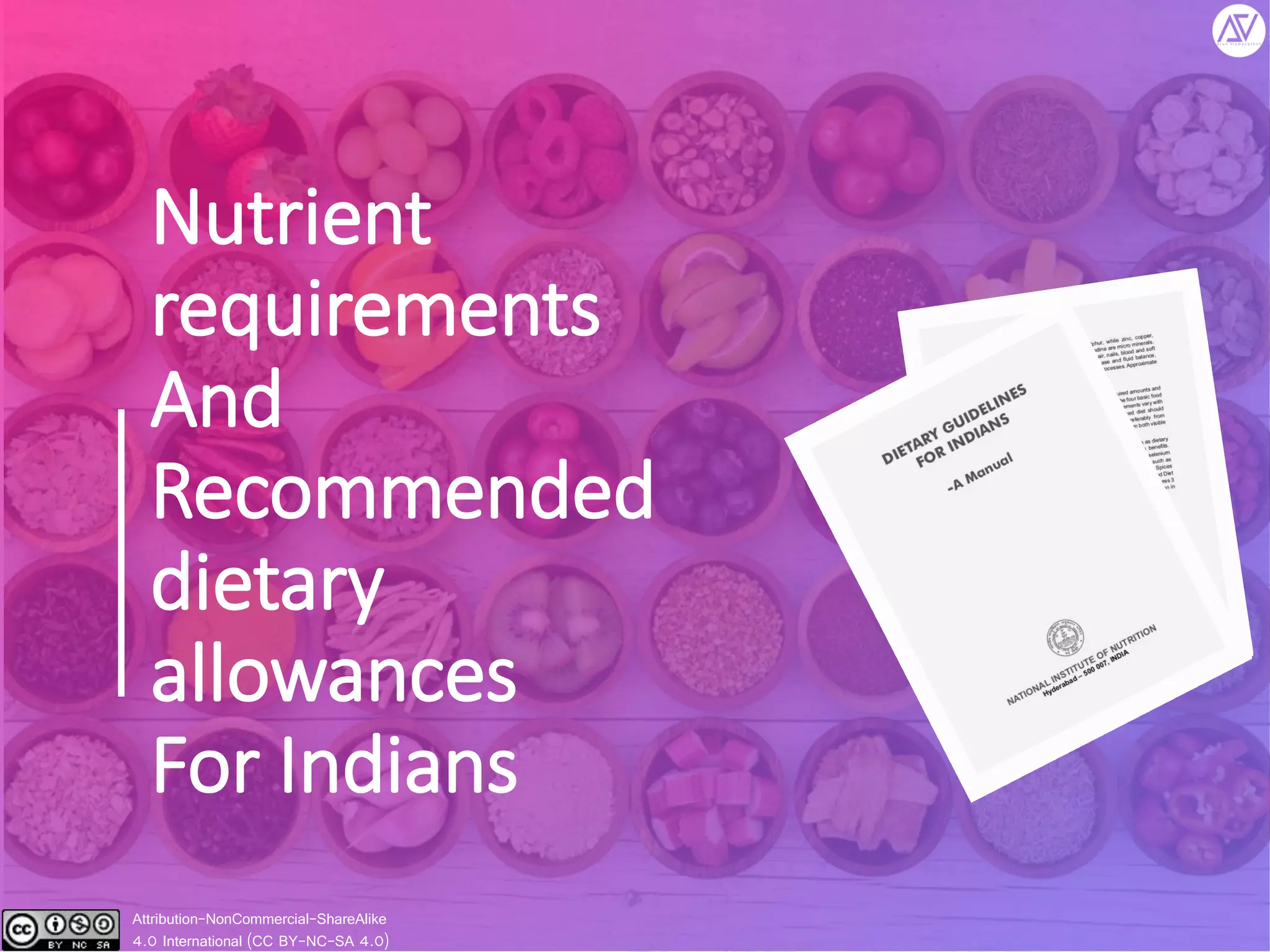 Recommended Dietary Allowances | PDF