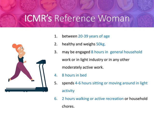 Recommended Dietary Allowances | PDF