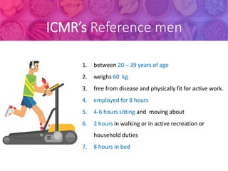 Recommended Dietary Allowances | PDF