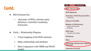 Resource description and Access | PDF