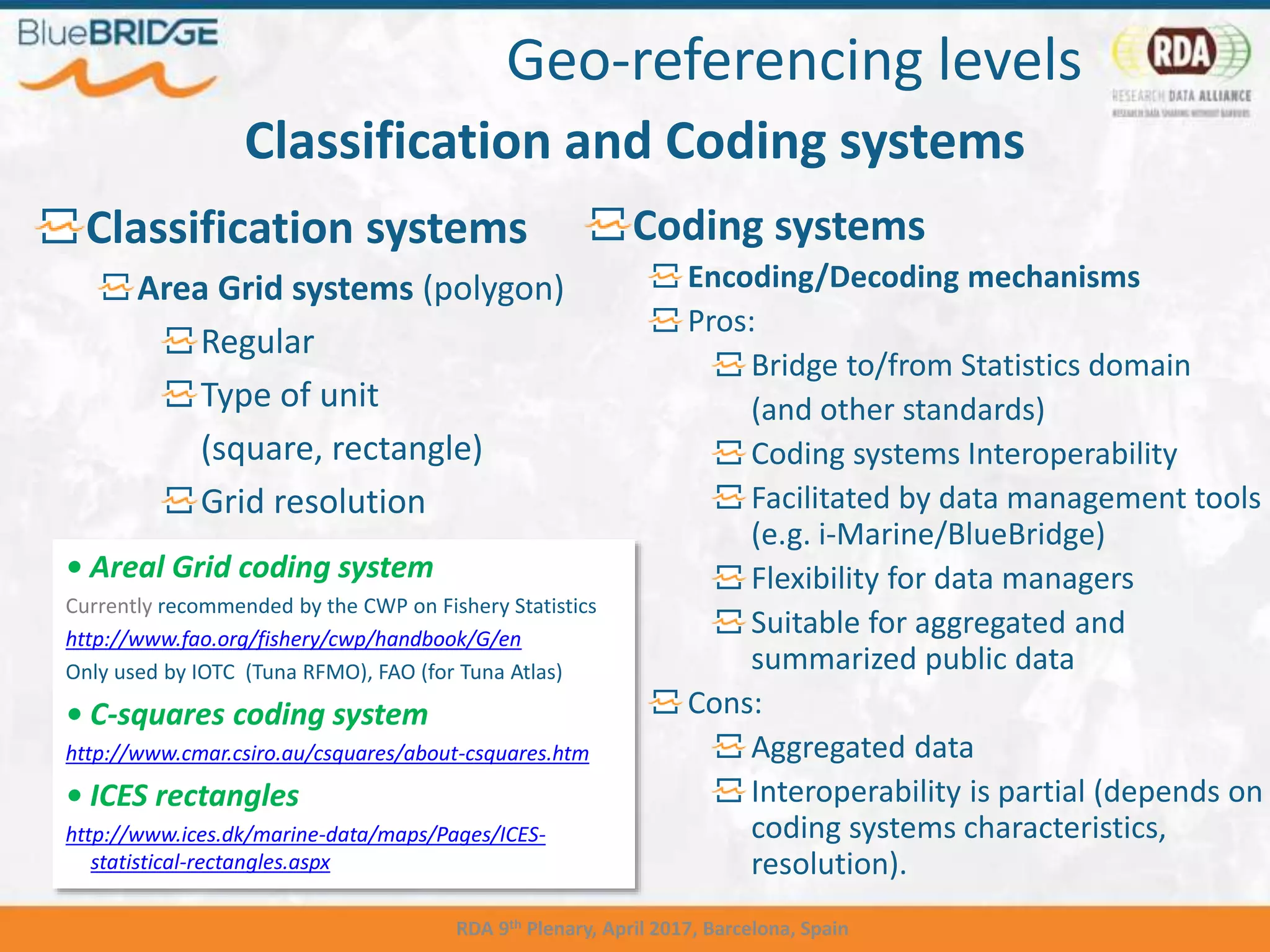 Geo-referencing concepts for fisheries data interoperability | PPTX