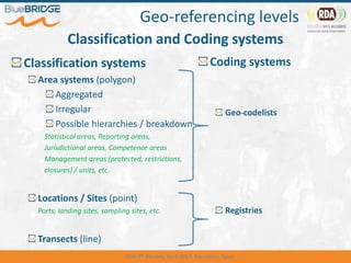 Geo-referencing concepts for fisheries data interoperability | PPTX