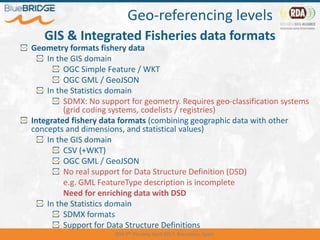 Geo-referencing concepts for fisheries data interoperability | PPTX