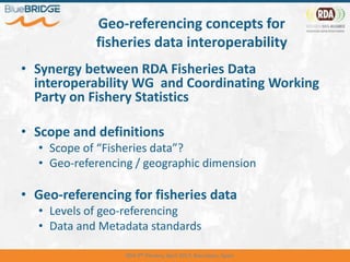 Geo-referencing concepts for fisheries data interoperability | PPTX