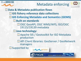 Geo-referencing concepts for fisheries data interoperability | PPTX