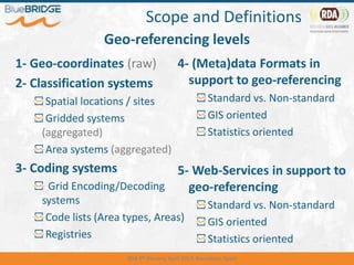 Geo-referencing concepts for fisheries data interoperability | PPTX