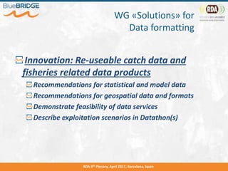 Fisheries Data Interoperability WG - Introduction | PPTX