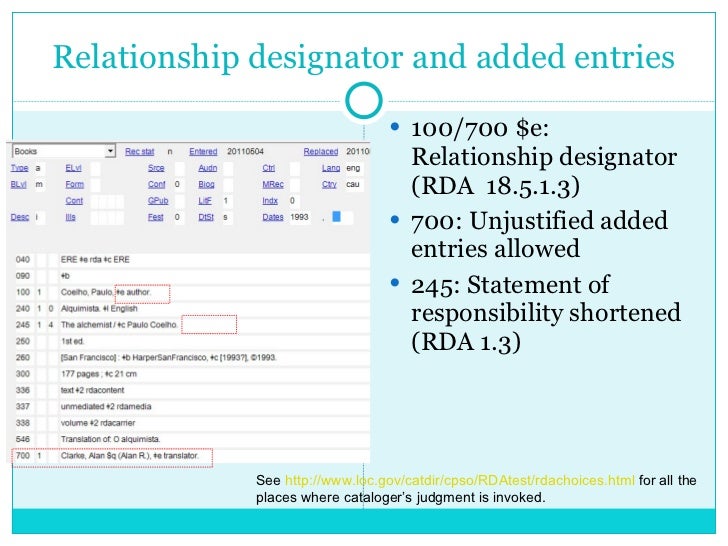 RDA (Resource Description & Access)