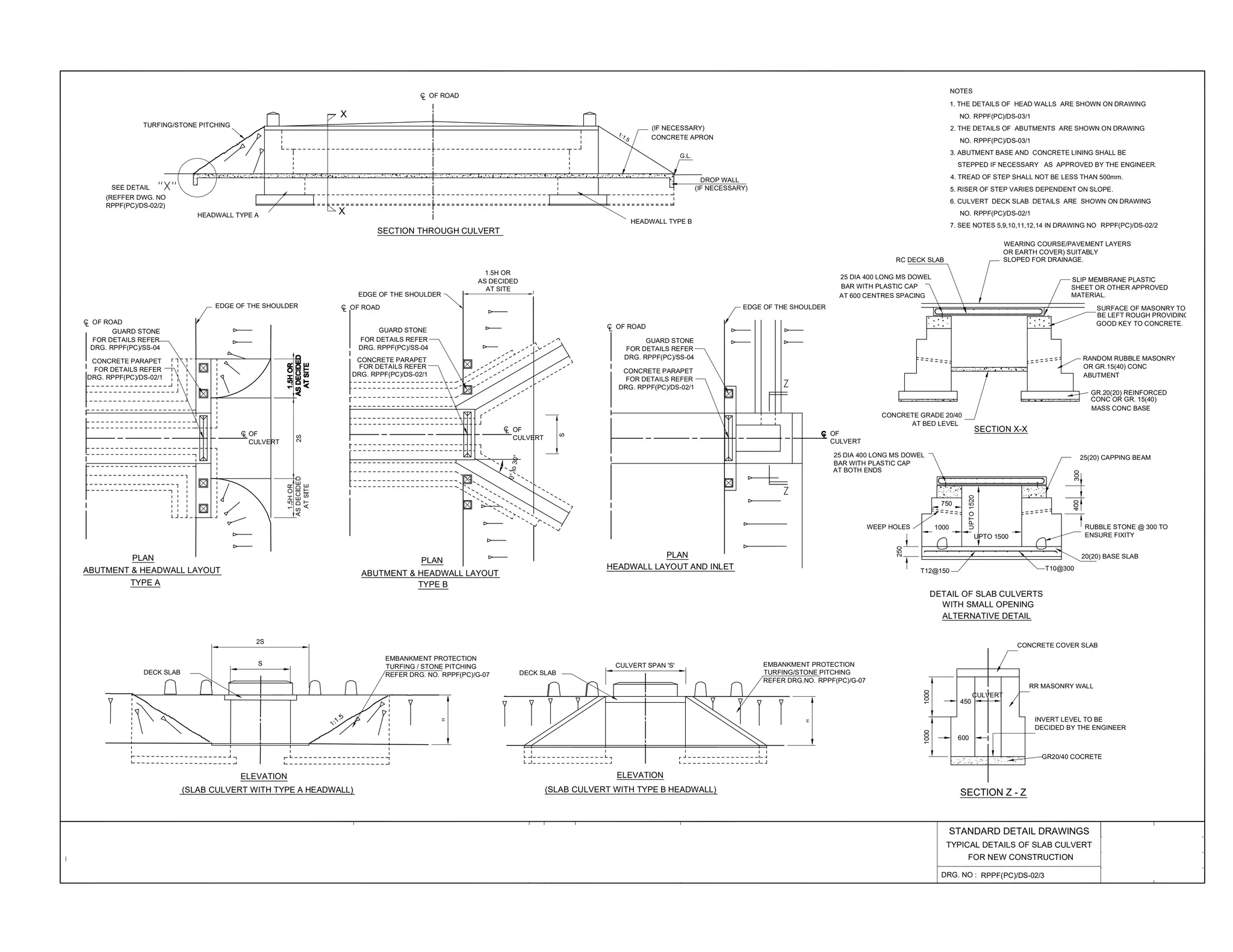Rda standard-drawings- | PDF