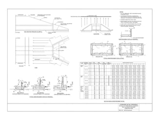 Rda standard-drawings- | PDF