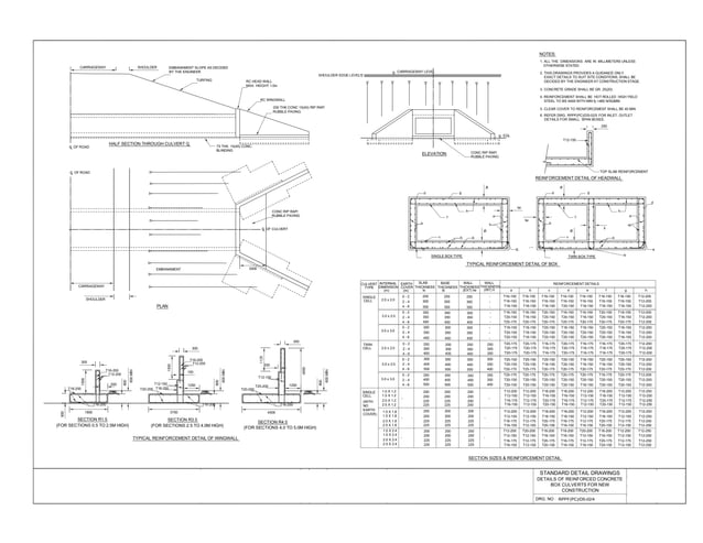 Rda standard-drawings- | PDF | Geology | Science