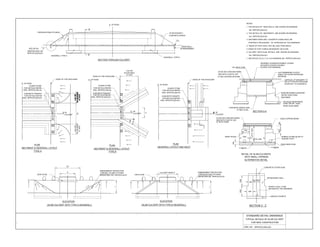Rda standard-drawings- | PPT
