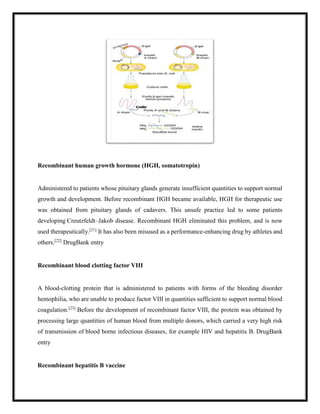 recominant DNA technology and its application | DOCX