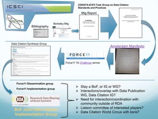 RDA BoF joint data citation implementation summary | PPTX